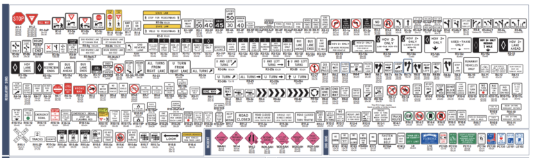 MUTCD Reference Listing